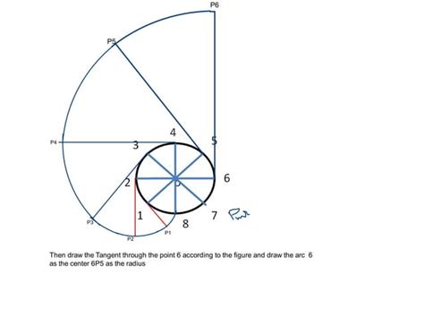 Image result for Involute Drawing
