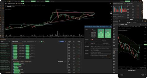 Image result for Access Invest Algorithmic Trading