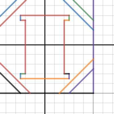 Image result for Desmos Graph Blank Math
