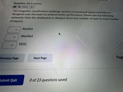 Image result for Image Net Challenge Graph