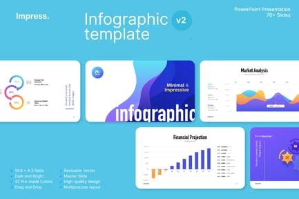 Image result for Infograph PowerPoint Presentation