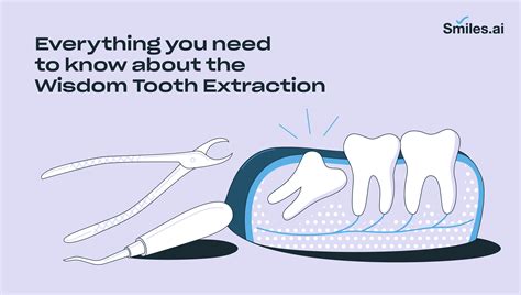 Image result for Wisdom tooth Extraction