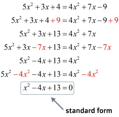 Image result for Quadratic Formula Method