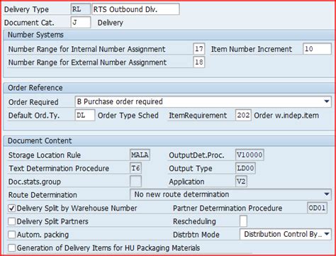 Image result for SAP Inbound Delivery