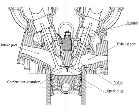Image result for How CNG Engine Works