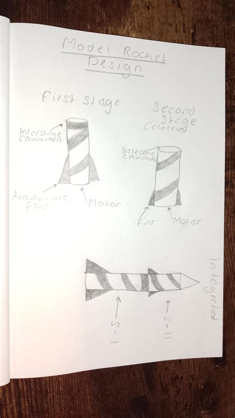 Image result for Model Rocket Designs
