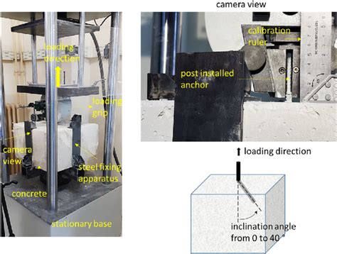Image result for Run Out Test Procedure