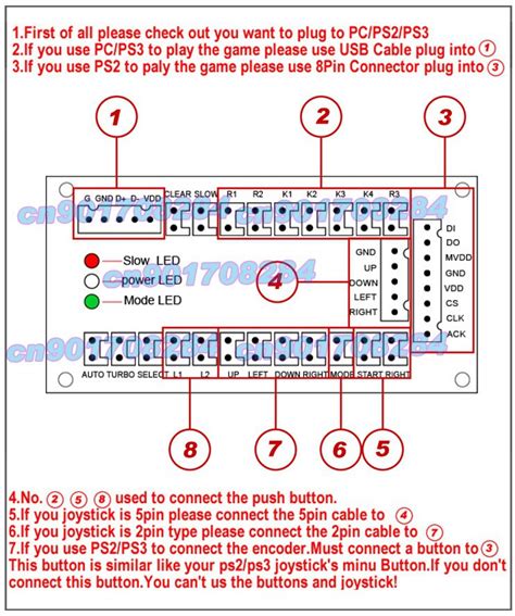 Image result for Comment Connecter Telecommande PS3