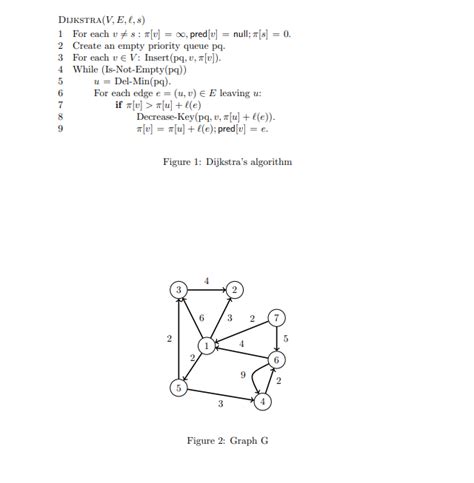 Image result for Dijkstra Algorithm Weighted Directed Graph