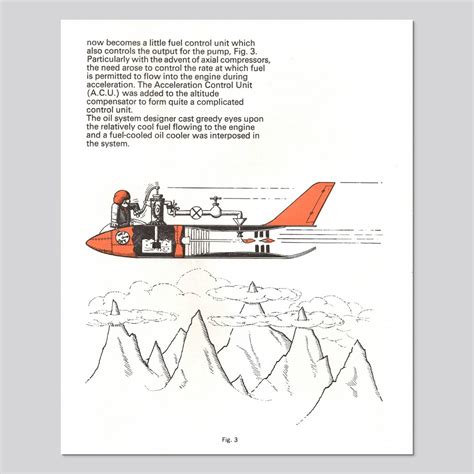 Image result for Rolls-Royce Engine Control System