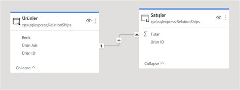 Image result for Assume Referential Integrity