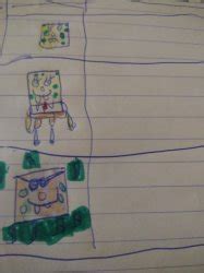 Image result for Spongebob Evolution Meme