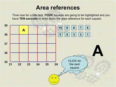 Image result for Area Grid References
