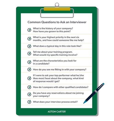 Image result for Good Interview Questions