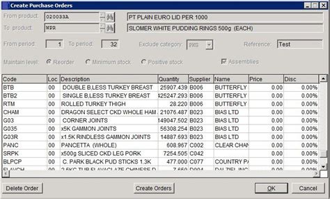 Image result for SCM Purchase Order Create