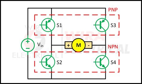 Image result for How to Make an H-Bridge Using Transistors