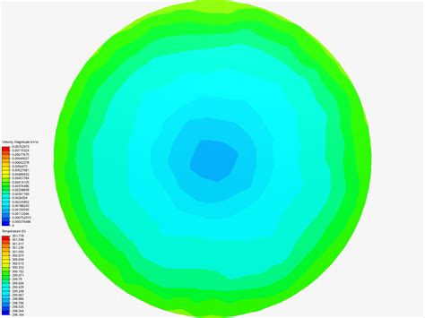 Image result for Z-Score Light Bulb Practice Problem