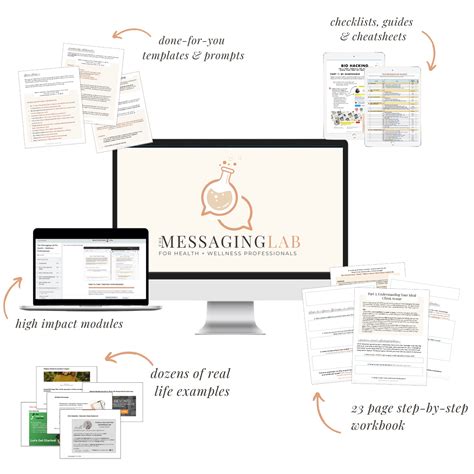 Image result for MessageLabs