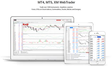 Image result for Trading Platform Comparison