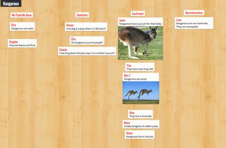 Image result for Collaborating Using Padlet