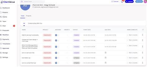 Image result for Project Intake and Tracking