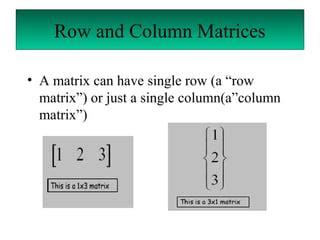 Image result for Matrices Explained