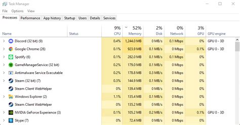 Image result for How to Make Discord Use Less RAM