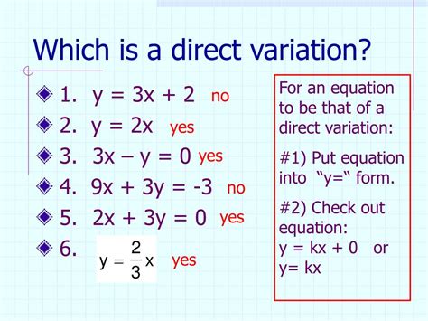 Image result for Direct Variation Equation