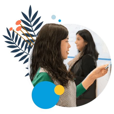 Image result for Salesforce Software Design