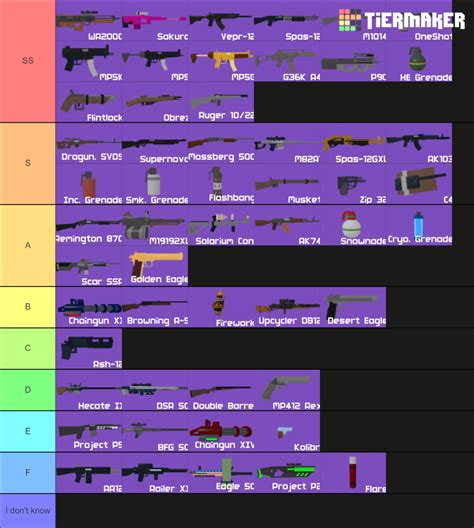 Image result for Bullet Frenzy Script Pastebin Roblox