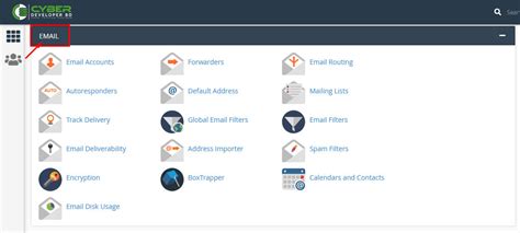 Image result for How to Authenticate My cPanel Email
