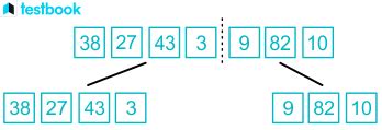 Image result for Merge Sort Recurrence Relation