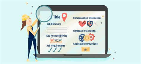 Image result for Shutterfly Job Description