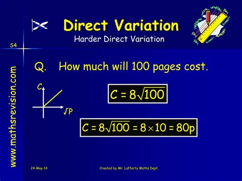 Image result for Direct Proportional Variation
