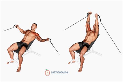 Image result for Incline Bench Cable Fly