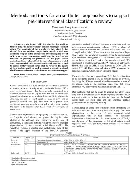 Image result for Atrial Flutter Loop Recorder