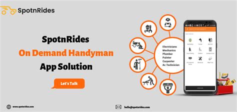 Image result for Scripts Handyman