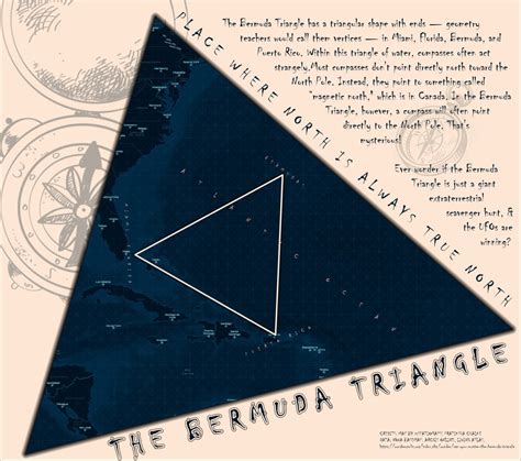 Image result for Bermuda Triangle Map