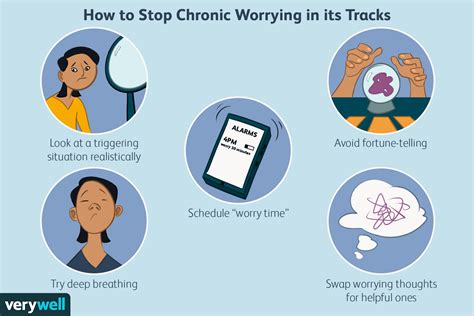 Image result for Compulsive Worrying