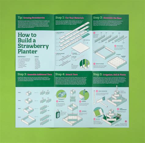 Image result for Assembly Guide Free Download