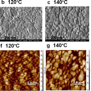 Image result for MAPI Method