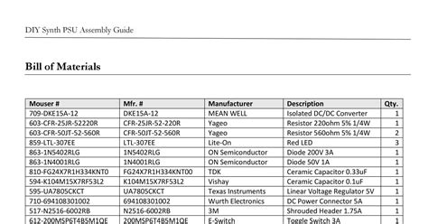 Image result for Prdouct Assembly Guide