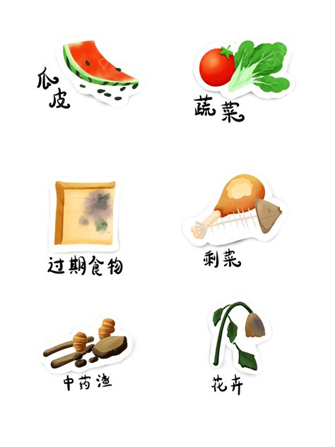 Image result for USDA-regulated Garbage Labels