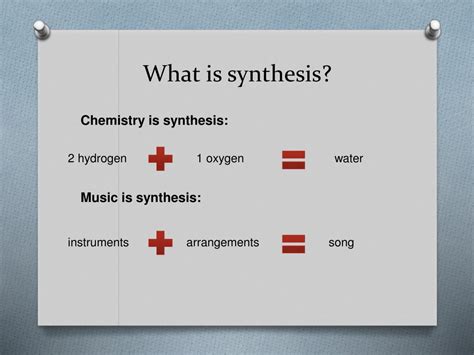 Image result for Synthesis