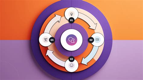 Image result for Customer Conversation