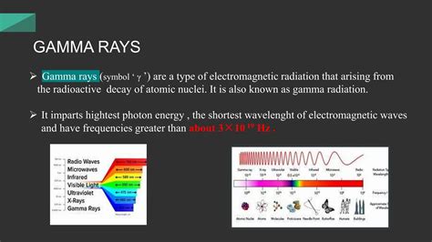 Image result for Gamma Ray Spectroscopy