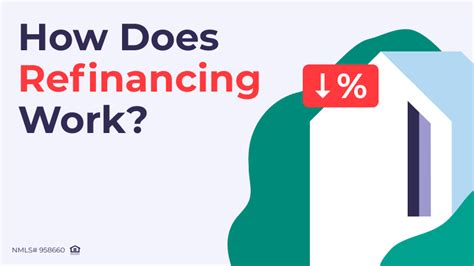 Image result for Refinancing Example