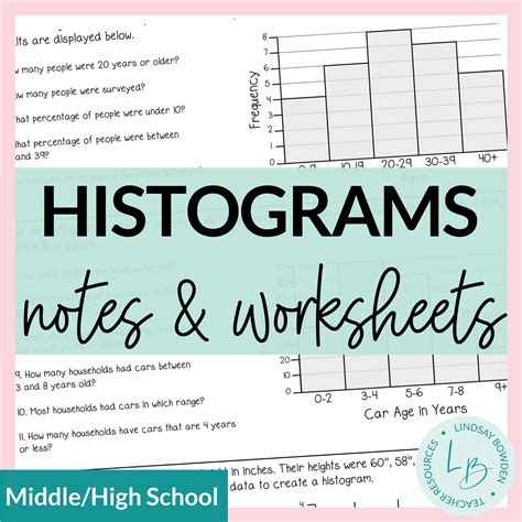 Image result for Histogram Worksheet
