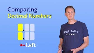 Image result for How to Double Numbers Math Antics