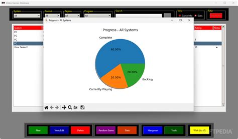 Image result for Video Game Database API